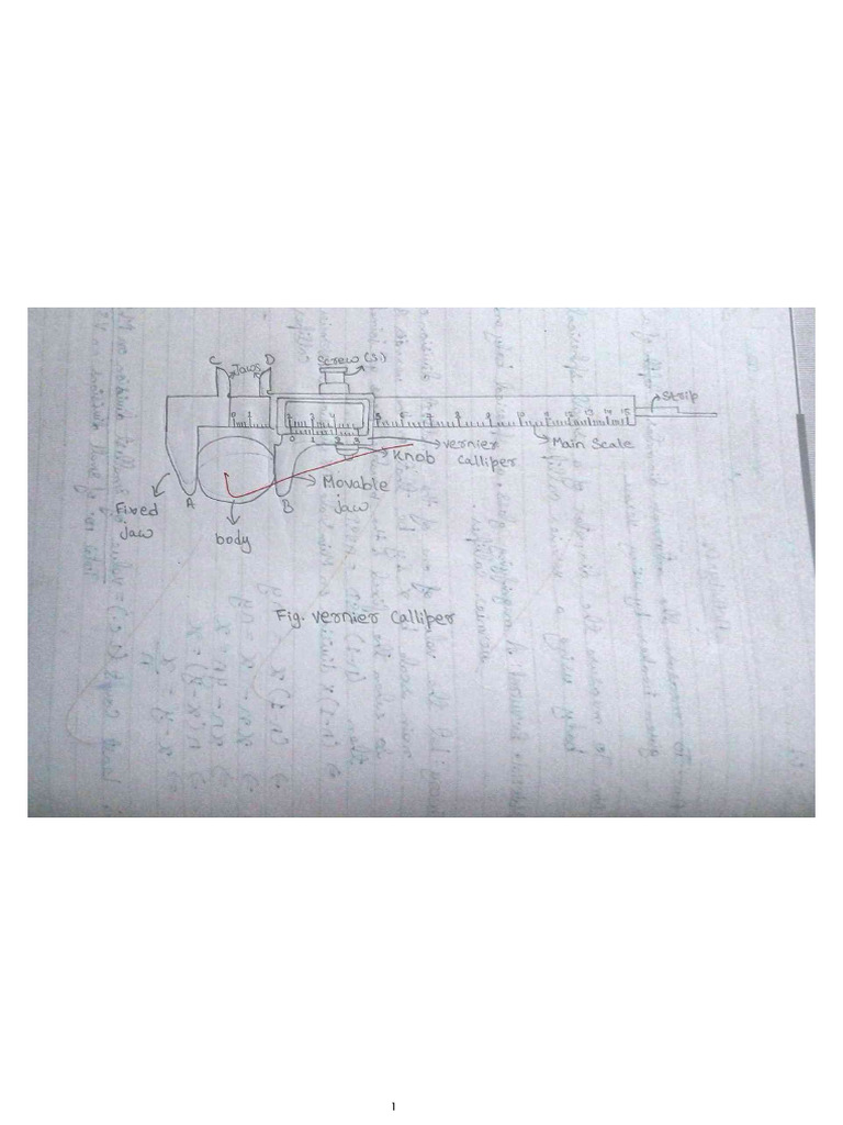Physics Important Diagram Class 11th | PDF