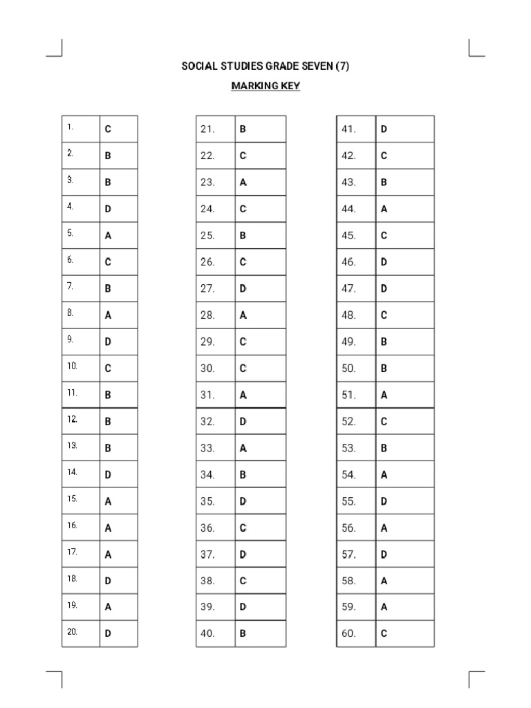 Social Studies Grade Seven - Phoenix | PDF