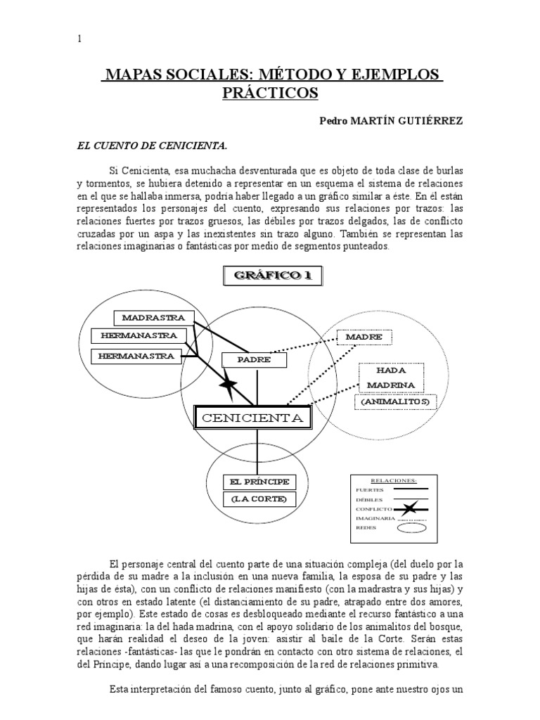 Mapas Sociales | PDF | Medición | Sociedad
