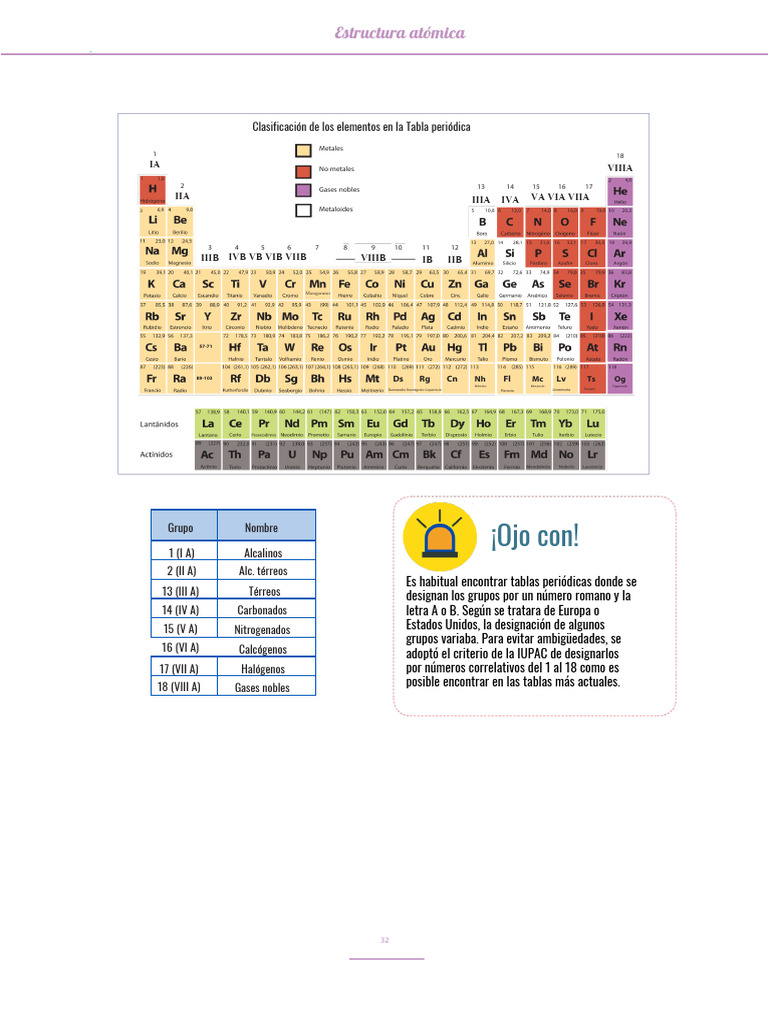 Bitacora 01 - Estructura Atomica - 20251011 - 095051 - 0000 | PDF ...