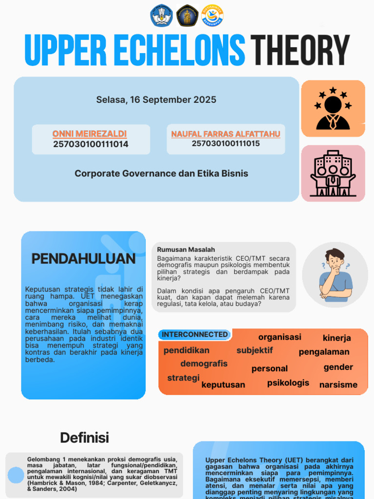 Upper Echelons Theory Kelompok 1 | PDF