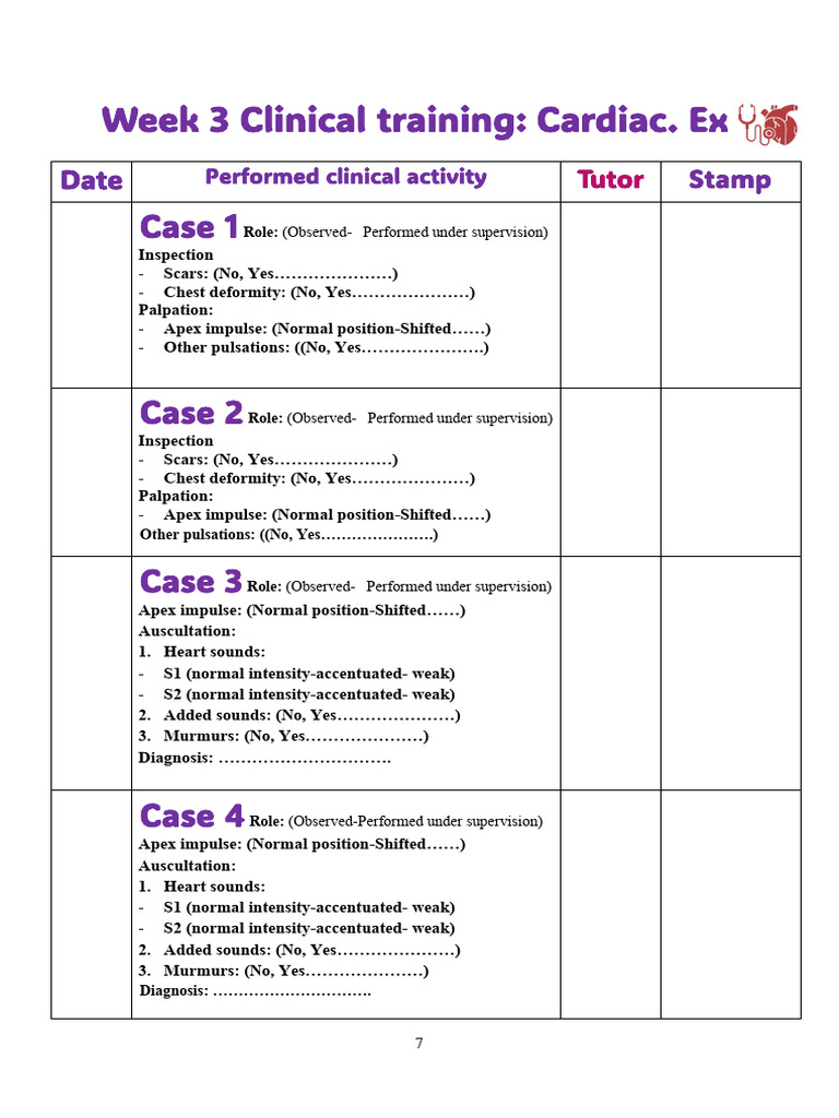 Week 3 Cardiac Clinical Training Report | PDF