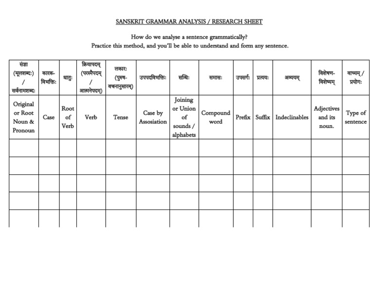 Sanskrit Grammar Analysis Table | PDF