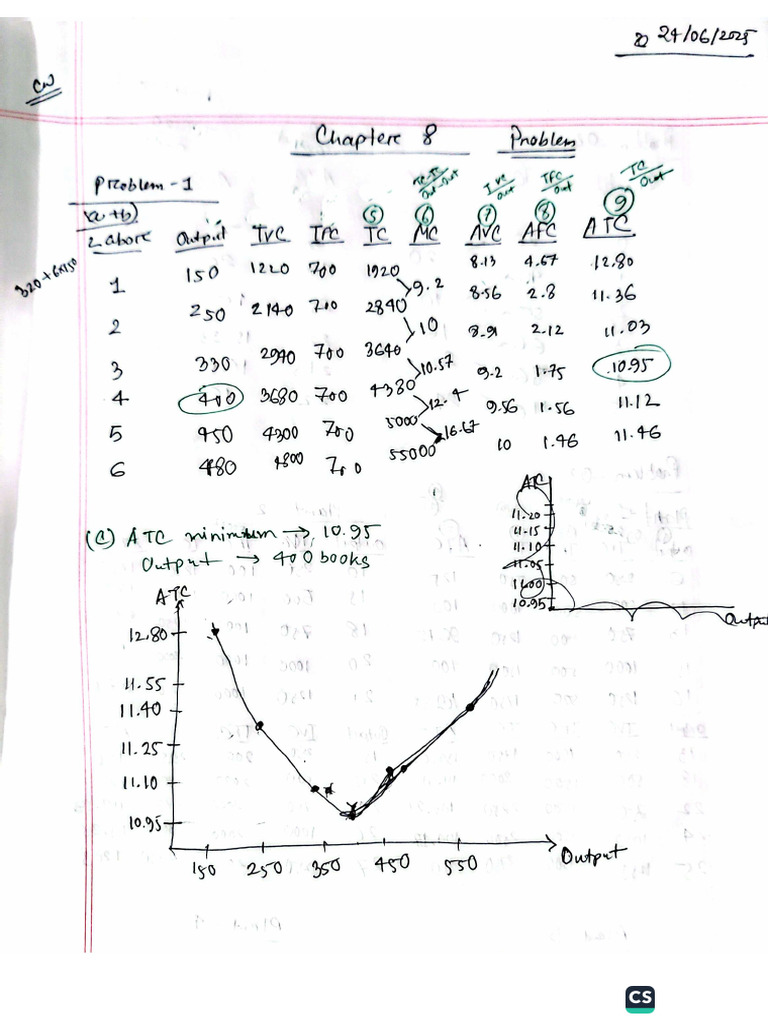Topic 8 Exercise Solution | PDF
