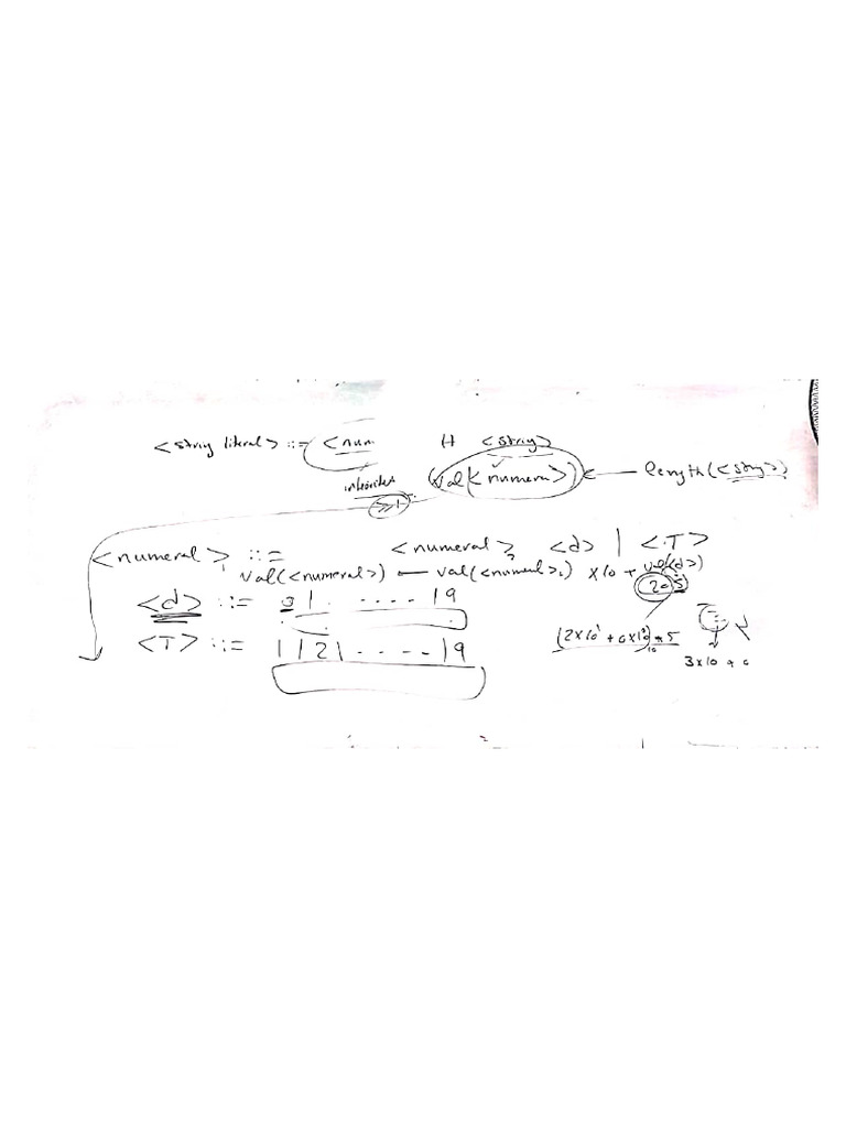 Syntax #5 (Revision) | PDF