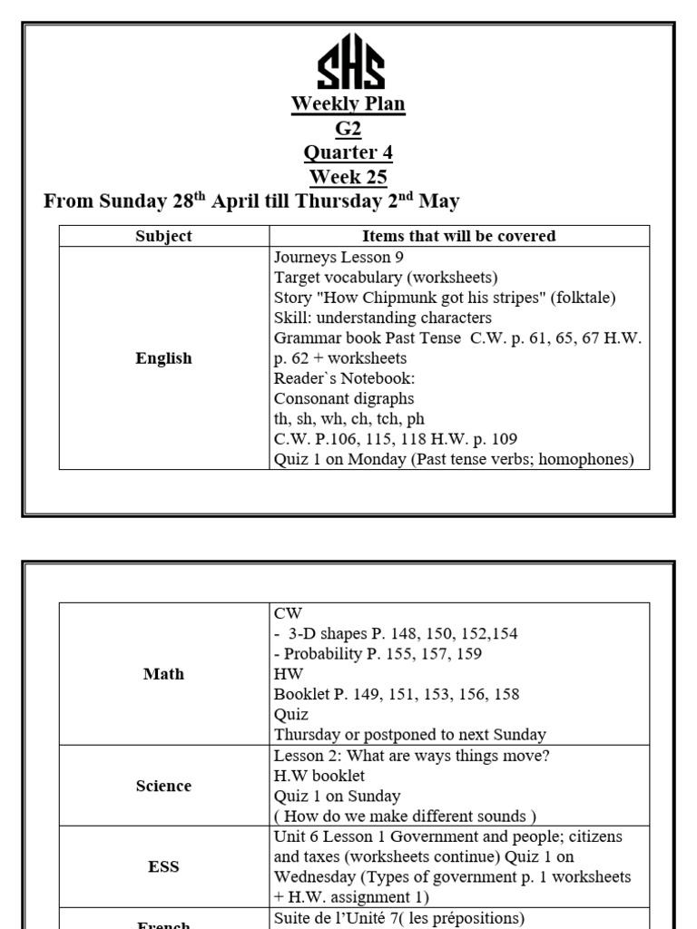 G2 Weekly Plan Q4 25th Week | PDF | Syntax | Linguistic Morphology