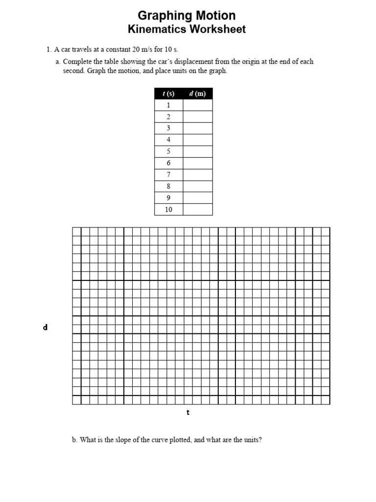 Kinematics Graphing Motion Worksheet | PDF