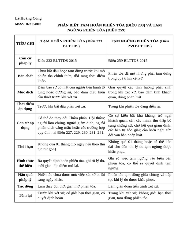 Bài tập TTDS | PDF