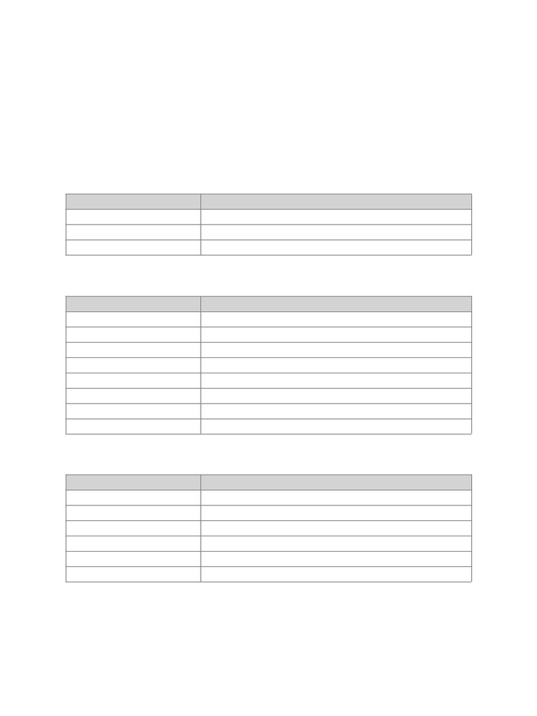 Complete Urine Examination Report S Nikitha Soma | PDF