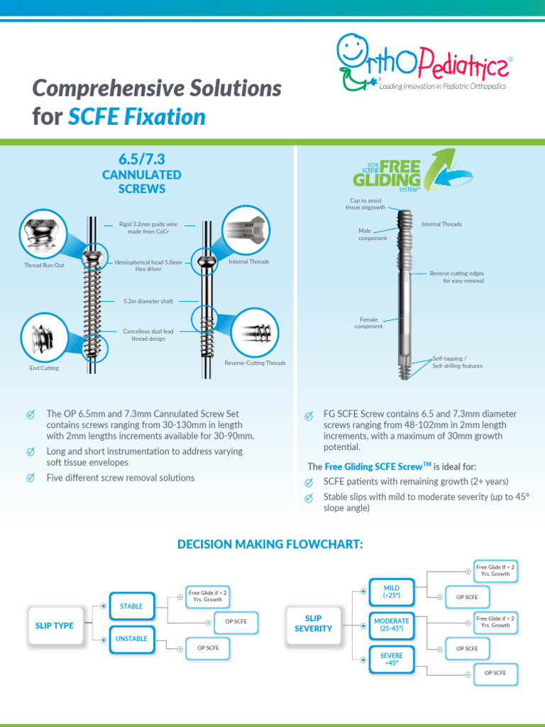 SA 1402 01 03 REV A Free Glide and 6.5 7.3 SCFE Fixation | PDF | Hip ...