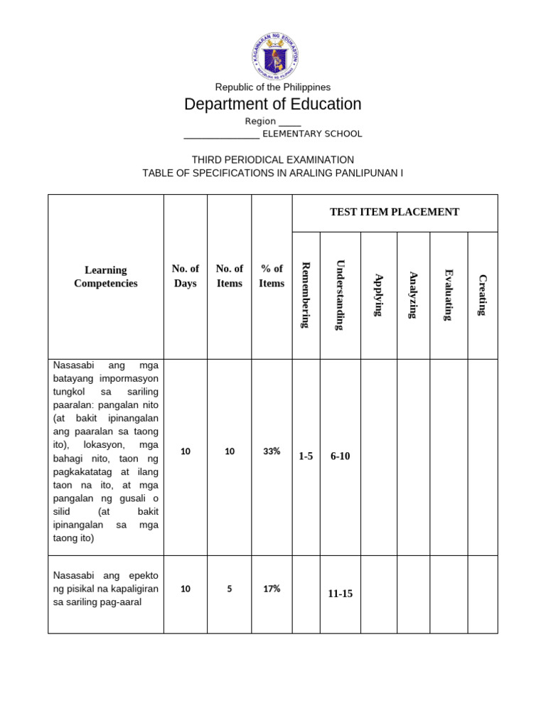 Department of Education: Test Item Placement | PDF
