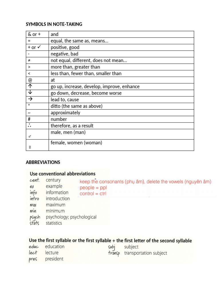 Note-Taking Symbols Guide | PDF