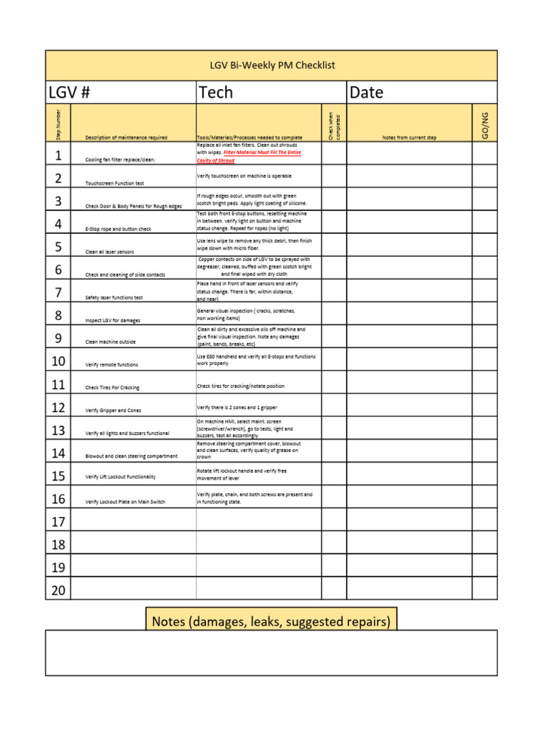 Bi-Weekly pm schedule for e80 cb30 machines | PDF | Machines ...