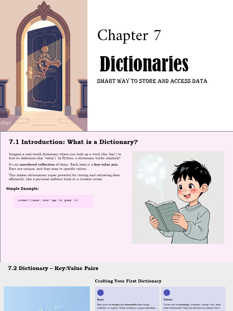 Varshini Final PPT Class11 2025 PDF | PDF | Computer Programming | Computing