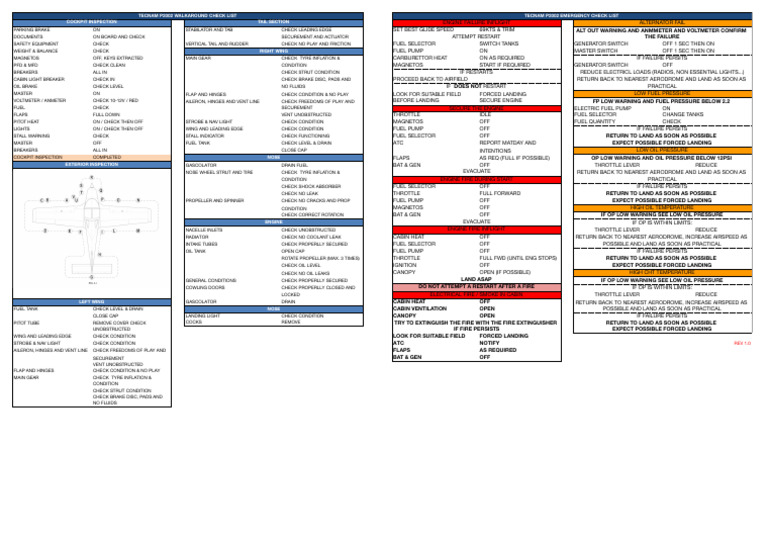 Emergency Checklist Aircraft - p2002 Ed | PDF | Brake | Flap (Aeronautics)
