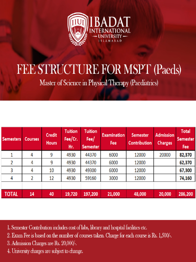 MSPT Paeds 2025 | PDF