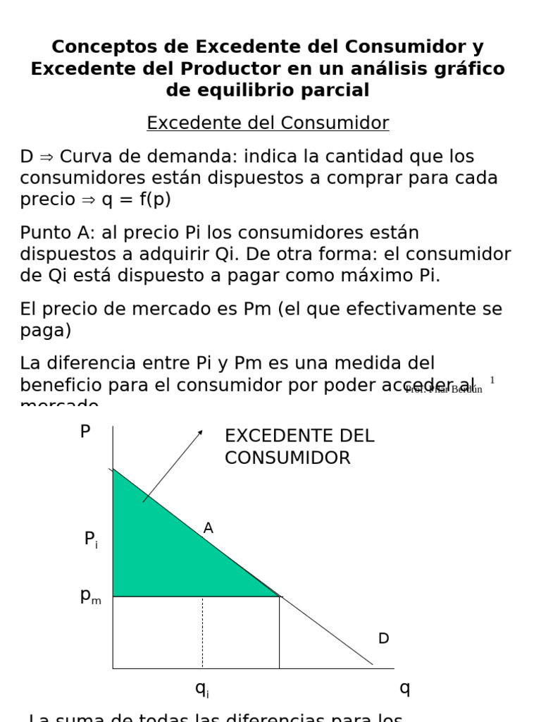 Excedente Consumidor y Productor | PDF | Excedente económico | Mercado ...