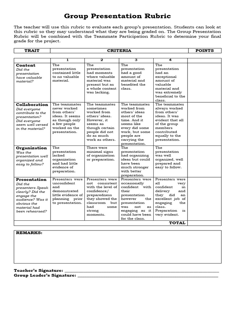 Group and Individual Presentation Rubric | PDF | Rubric (Academic ...