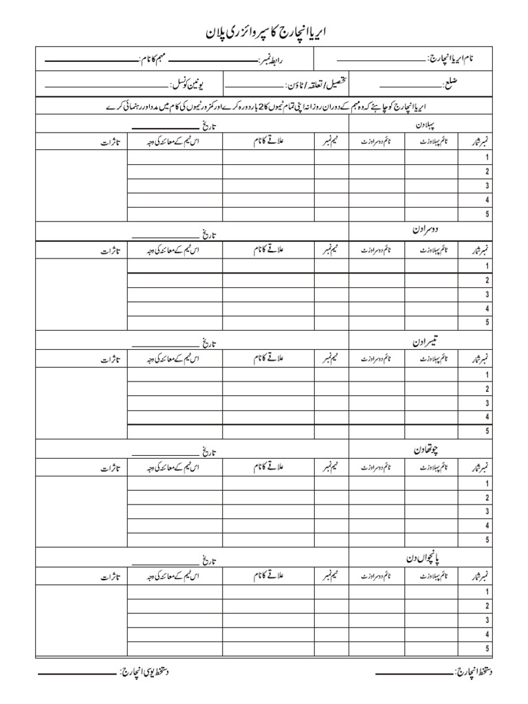 SIA - 6 (Area Incharge Supervisory Plan) | PDF