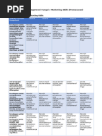 Sosialisasi One Pertamina 2024 | PDF | Pengembangan Diri