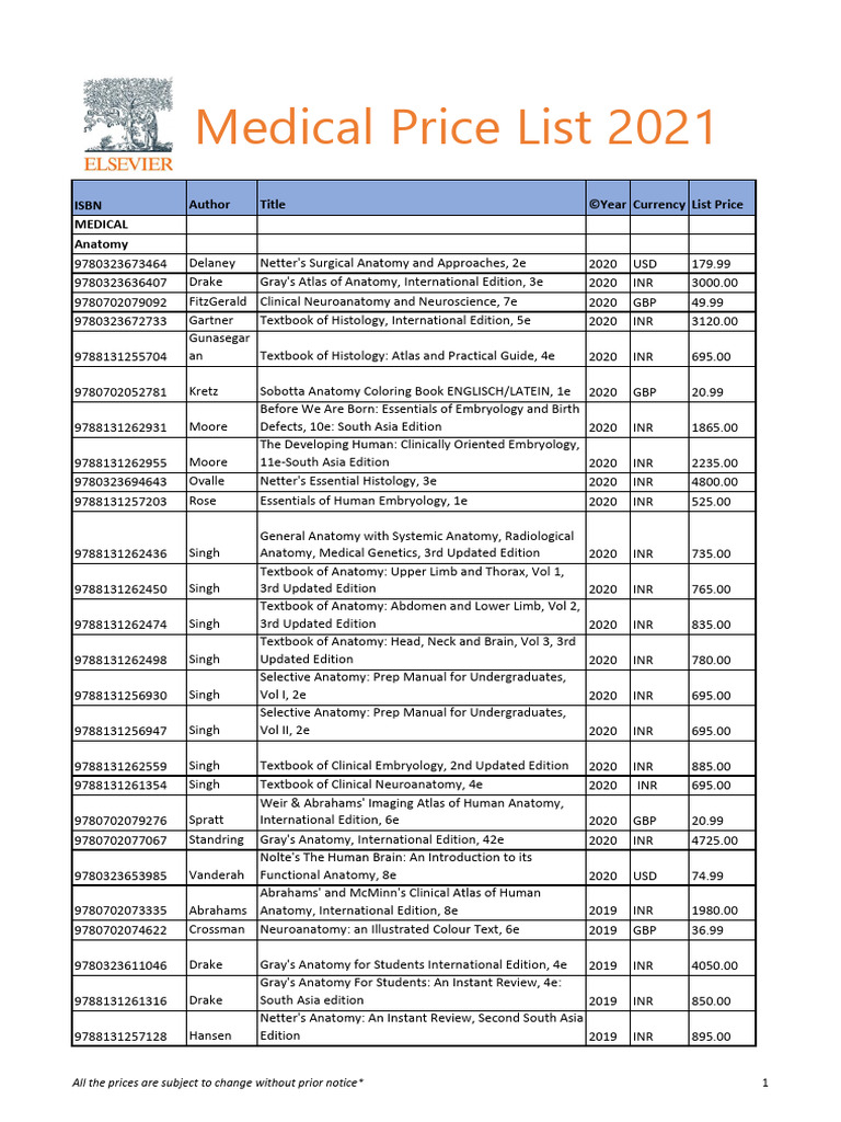 Medical Anatomy Textbooks Price List | PDF | Cardiology | Anesthesia
