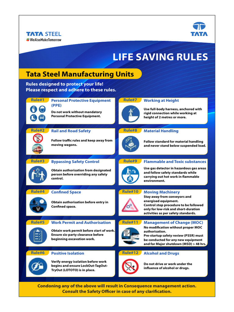 Tata Steel Life Saving Rules Overview | PDF | Personal Protective ...