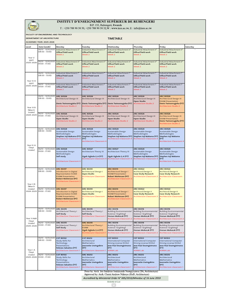 2025-10-06th To 10-12th - Weekly Architecture Timetable - XLSX - Google ...