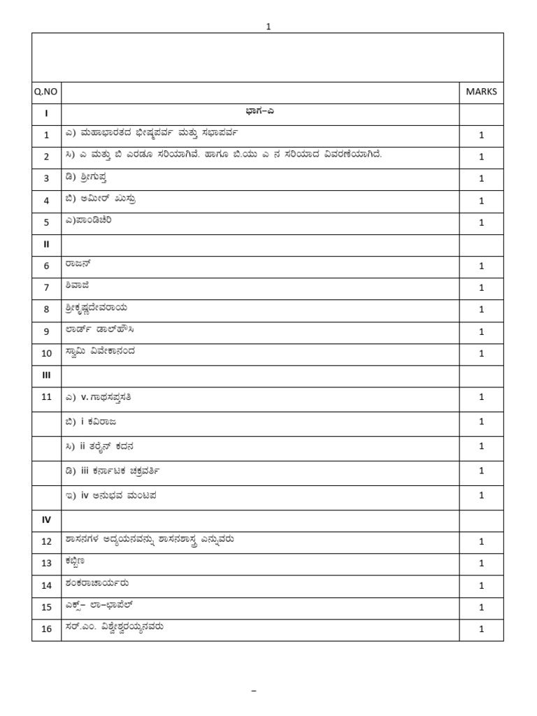 Q.No Marks | PDF