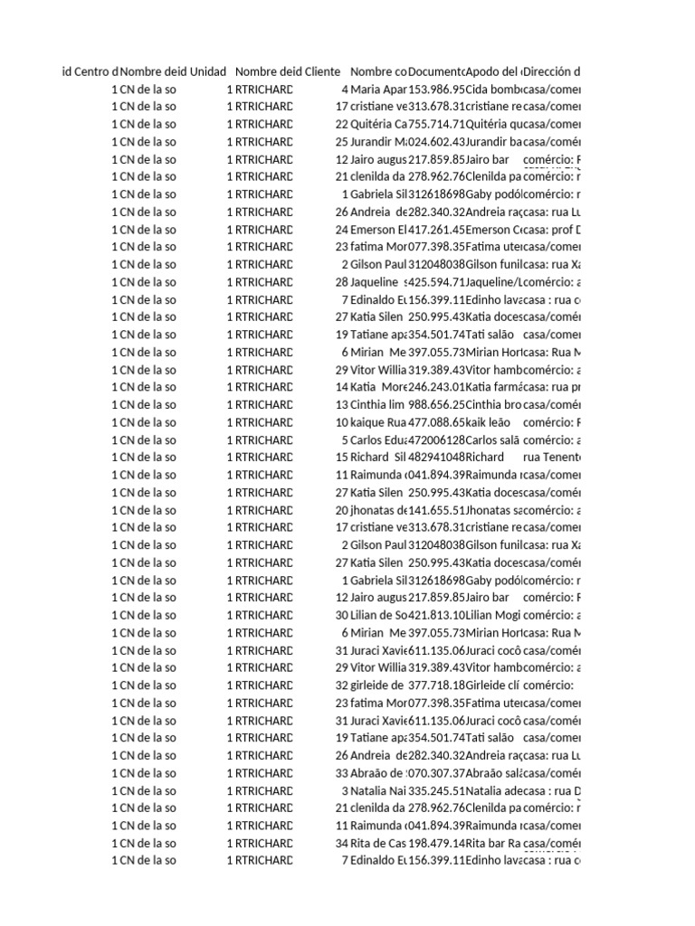 Lista de Clientes e Endereços Comerciais | PDF