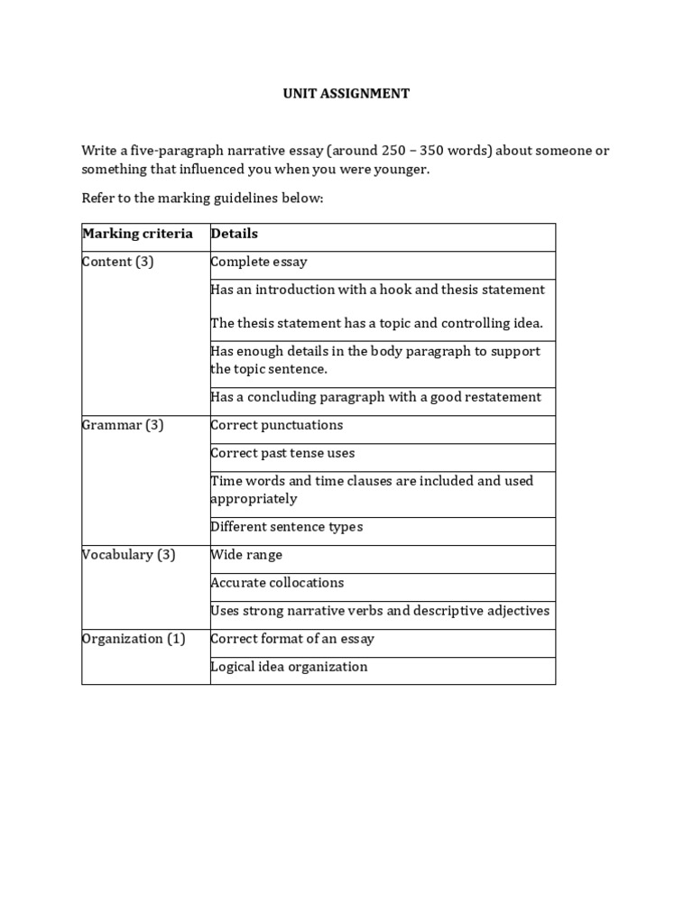 Narrative Essay Assignment Guidelines | PDF