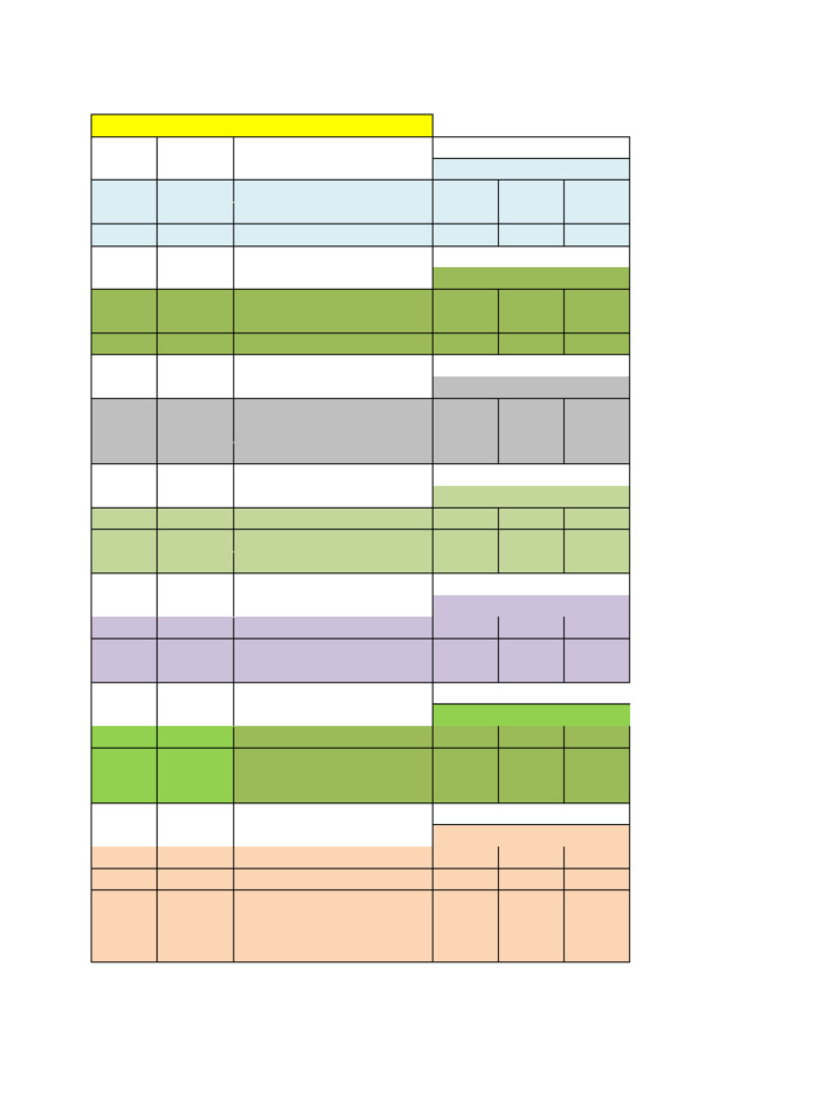 Daftar Urutan Mahasiswa Ujian Osce | PDF