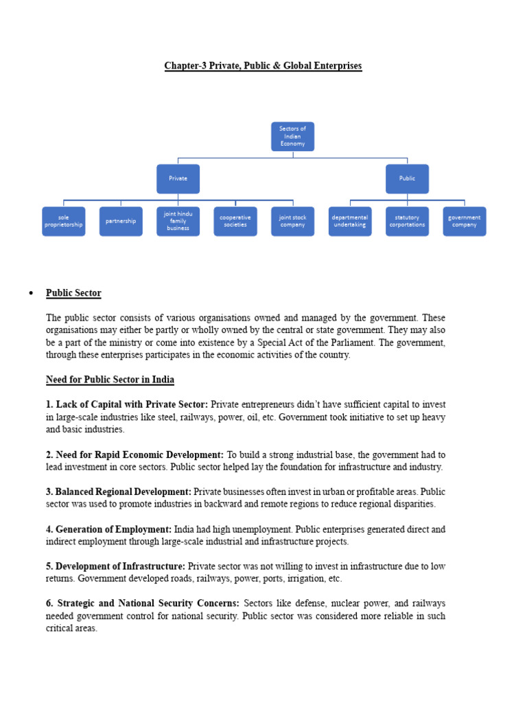 Understanding Public Sector Enterprises in India | PDF | Infrastructure ...