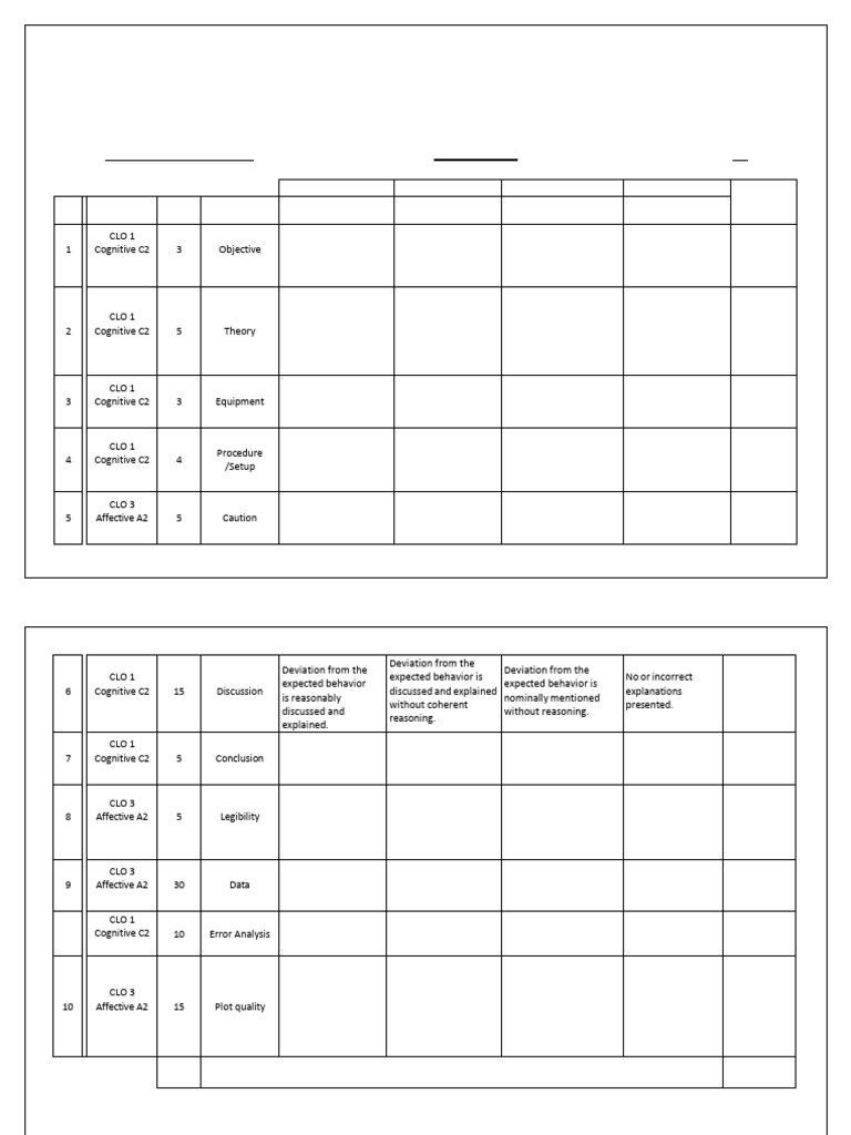 Study of Flow Characteristics Over A Triangular Notch | PDF | Discharge (Hydrology) | Theory