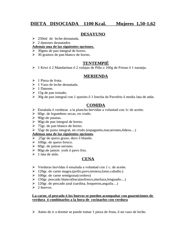 Dieta Disociada 1100 Kcal | PDF