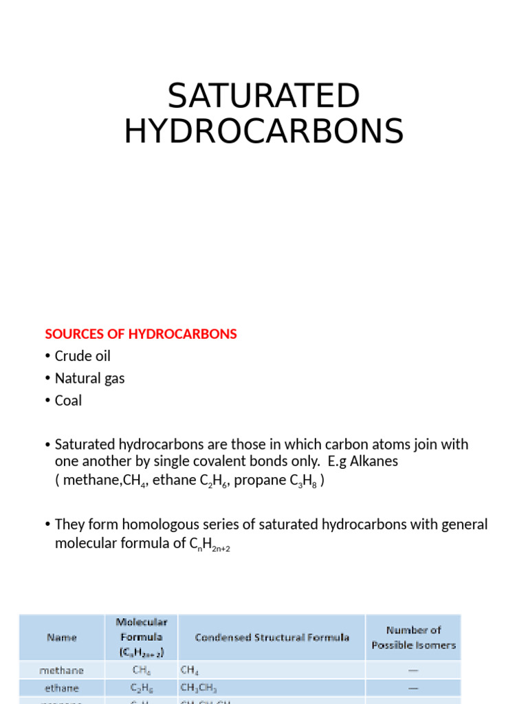 Understanding Saturated Hydrocarbons | PDF | Alkane | Methane