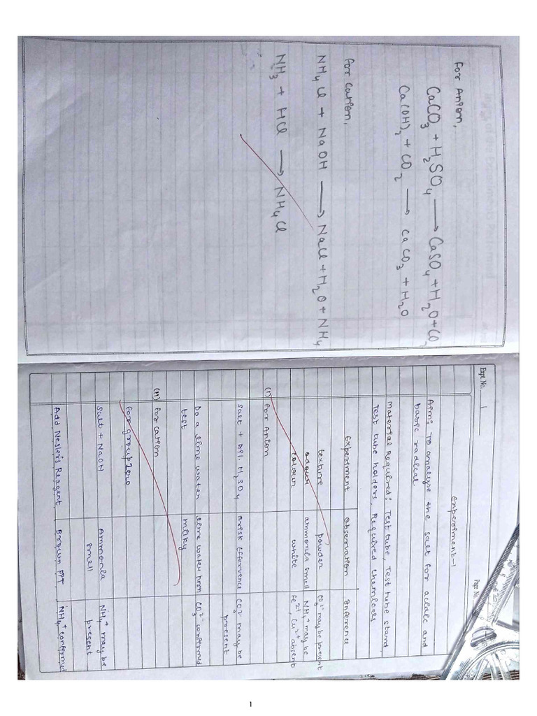 Chem Practical 1 To 6 | PDF