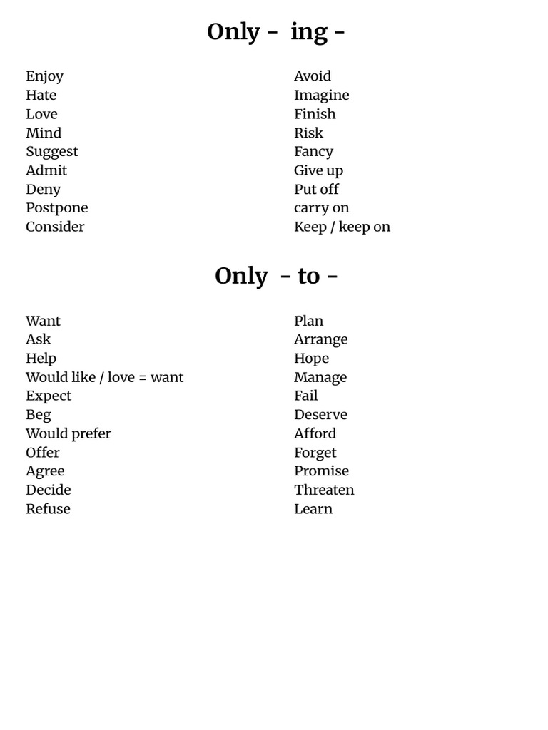 List of Verbs With Ing and To | PDF