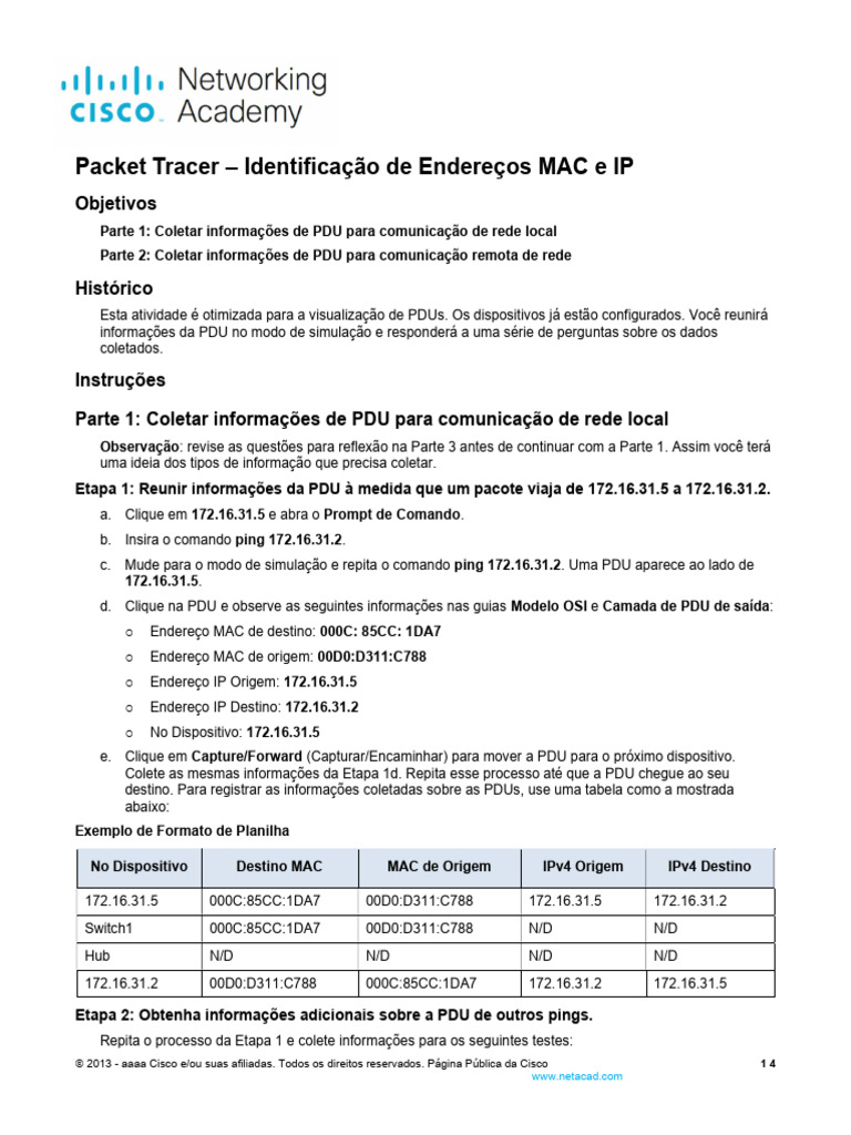9.1.3 Packet Tracer Identify Mac and Ip Addresses PT BR | PDF ...