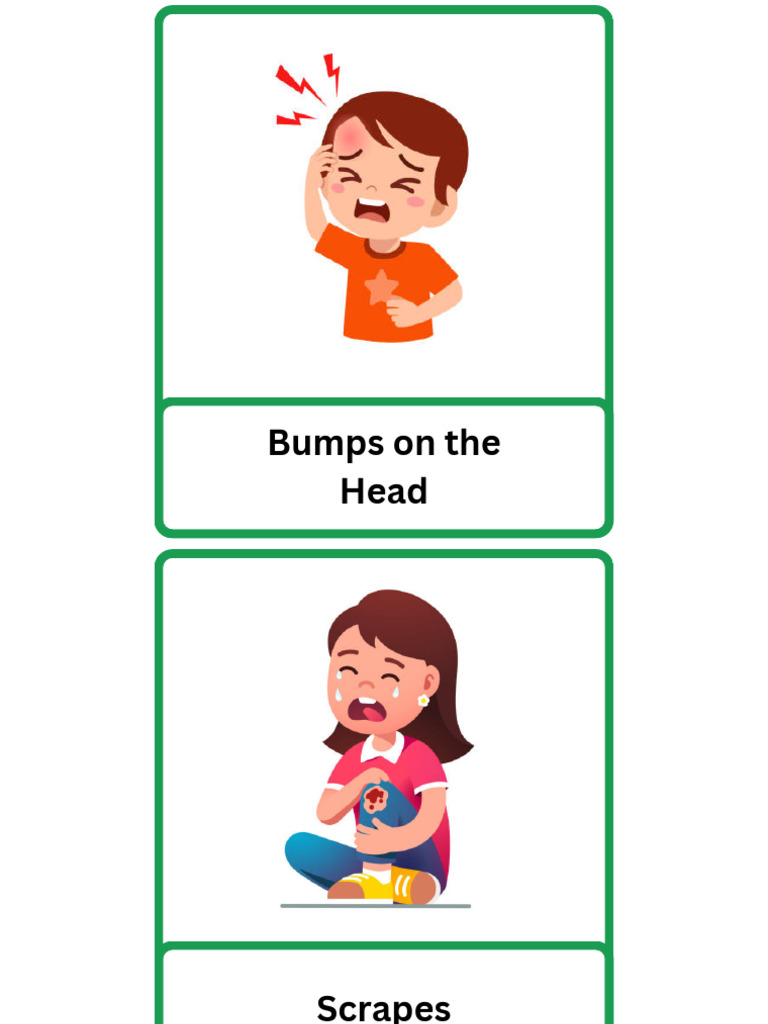 Injuries Flash Cards (Dunia) PDF | PDF