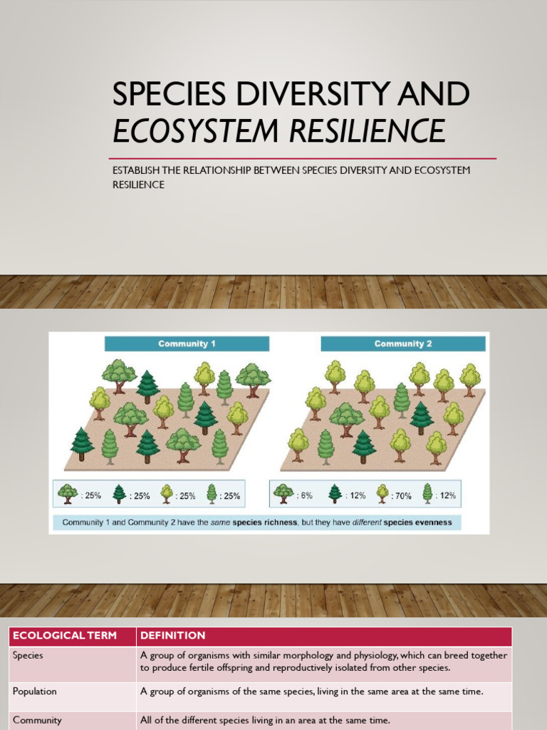 Species Diversity and Ecosystem Resilience | PDF | Species | Ecological ...