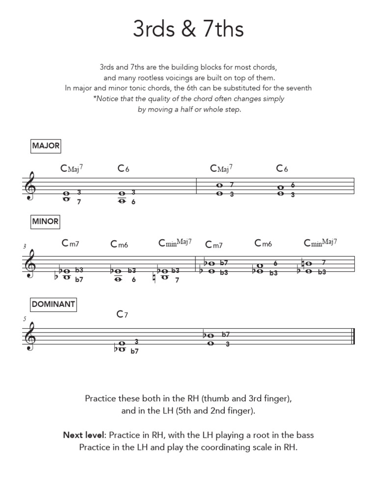 3rds and 7ths - Score | PDF