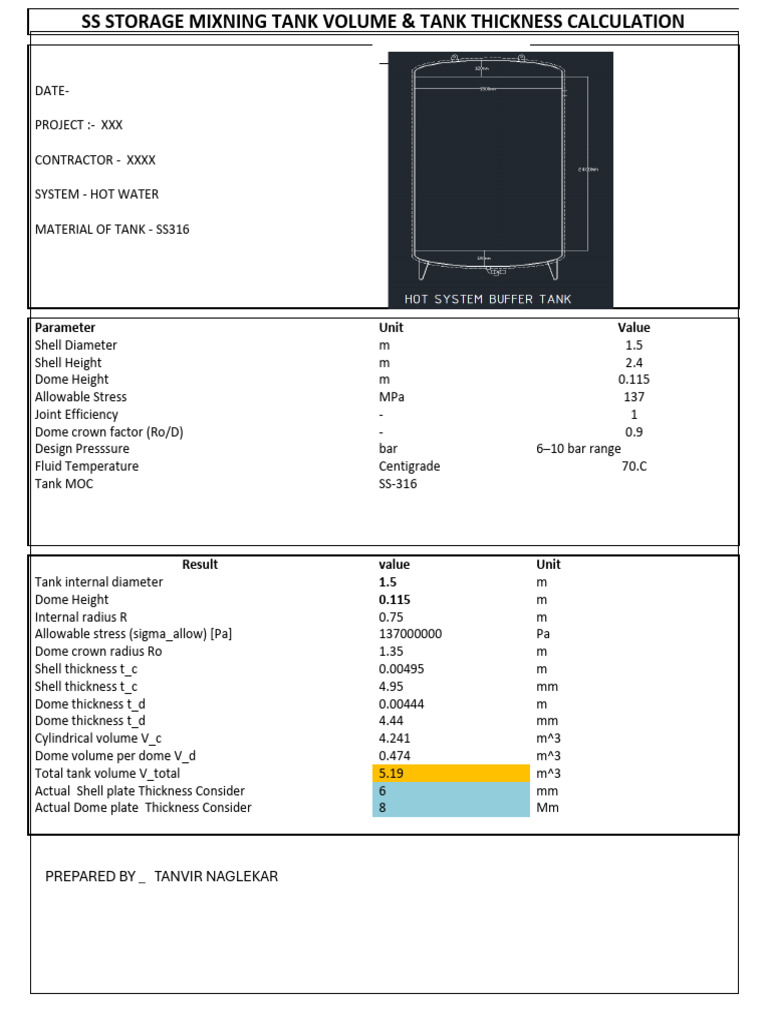 Vertical SS Tank Design: Volume & Thickness Calculation For 5000 Litres ...