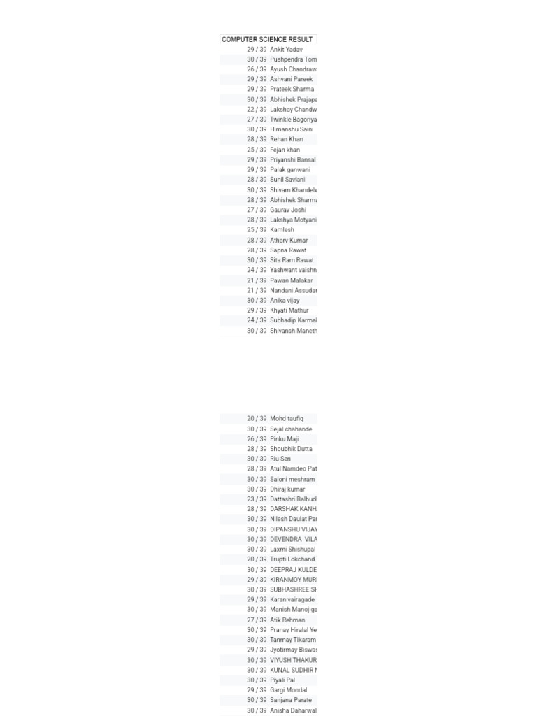 Computer Science Students Result | PDF