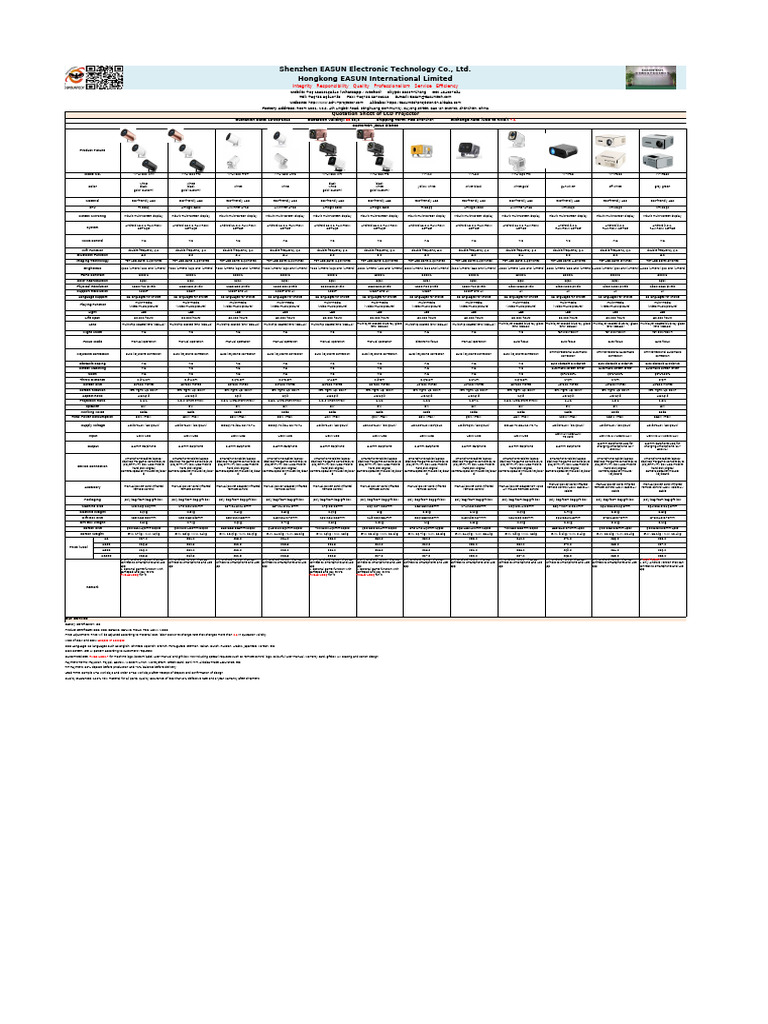 LCD Projector Quotation Sheet | PDF | Laptop | Personal Computers