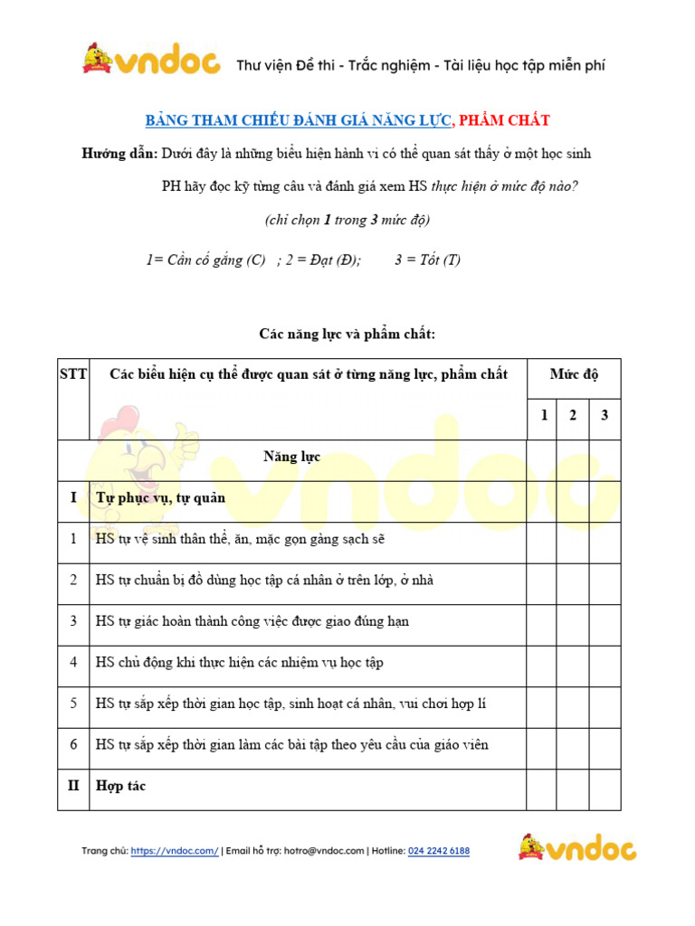 Bang Tham Chieu Danh Gia Nang Luc Pham Chat Hoc Sinh Tieu Hoc | PDF
