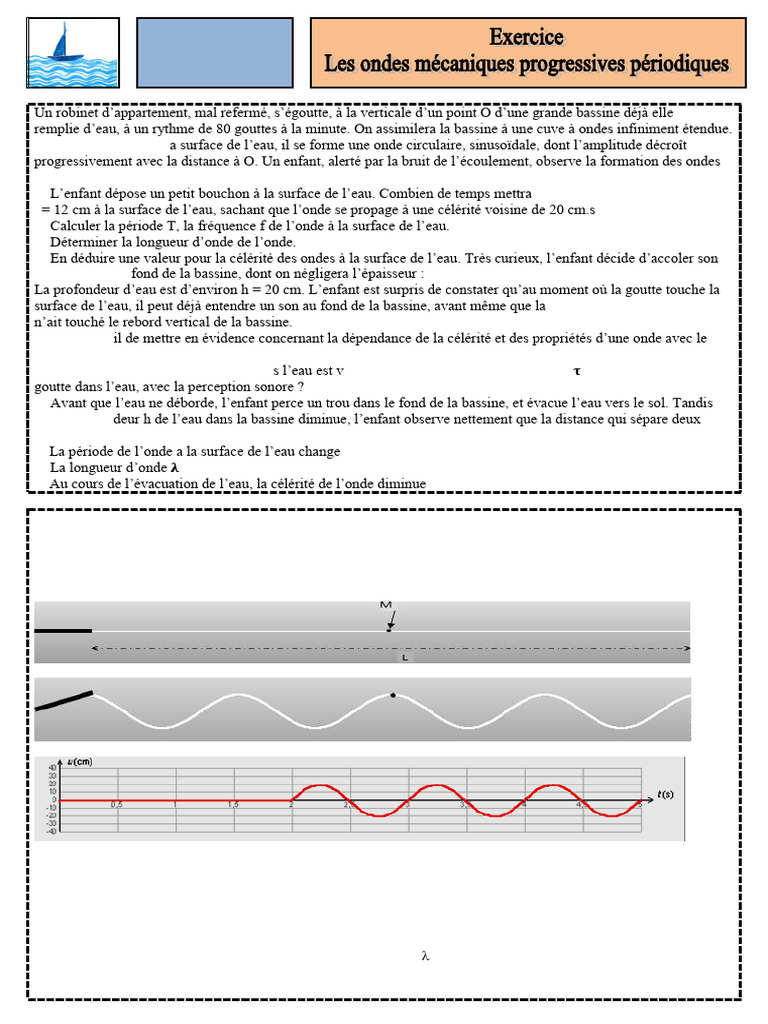 Exercices sur les ondes mécaniques | PDF | Vagues | Longueur d'onde