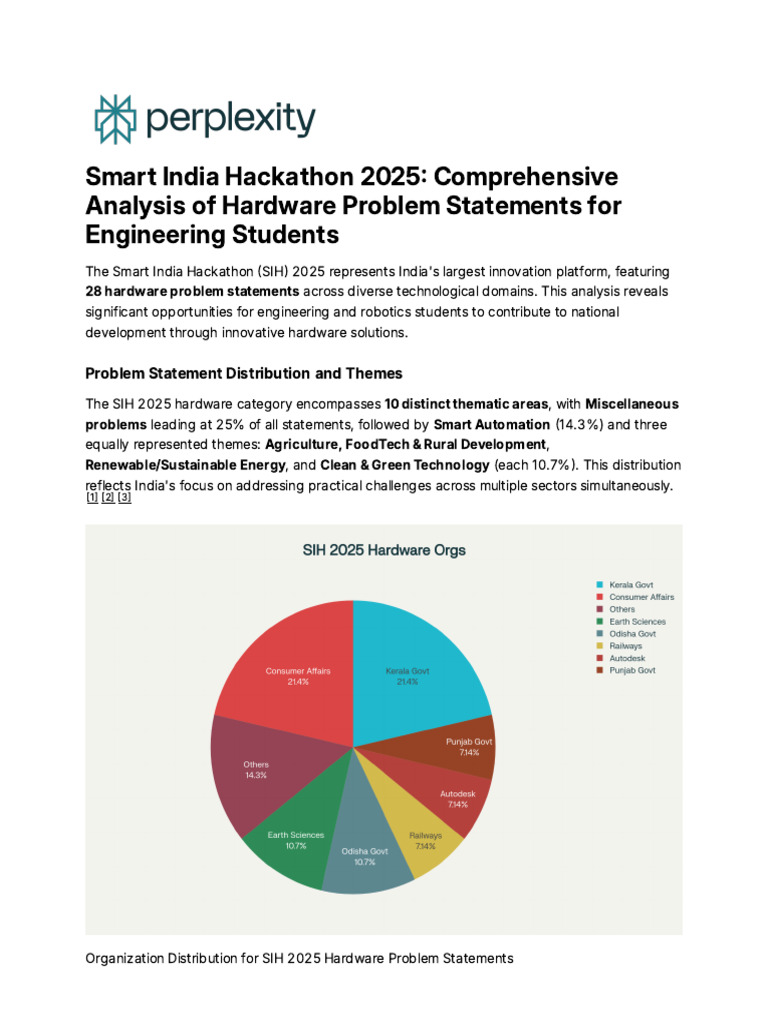 SIH 2025: Hardware Projects Overview | PDF | Automation | Internet Of ...