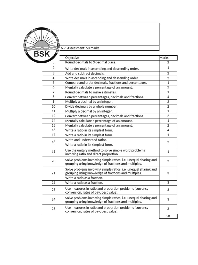 Yr7 Topic Test 6-7 2022-23 Review | PDF | Ratio | Decimal