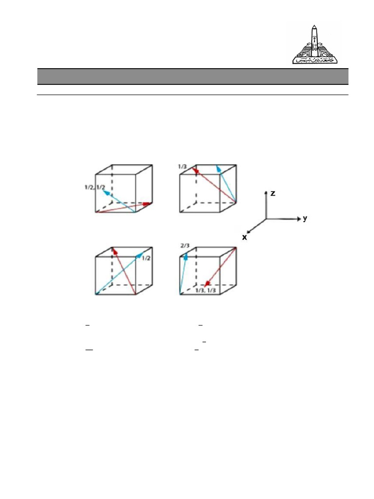 Assignment - 3-Directions Planes and Linear and Planar Density | PDF ...