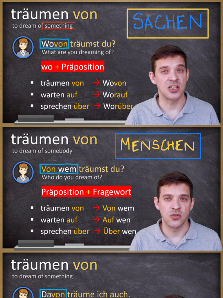 Wo Und Da Compound! | PDF